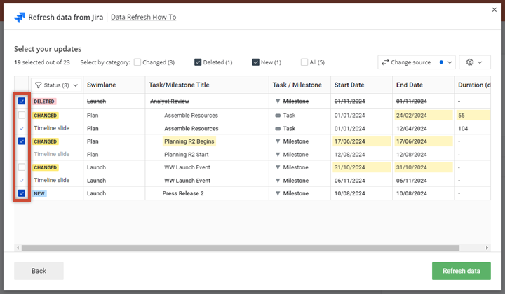 Refresh data imported from Jira